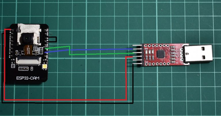 ESP32-Cam: primeros pasos y algo de Python – Software | IoT