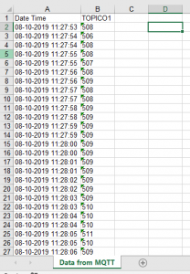 MQTT a Excel – Software | IoT