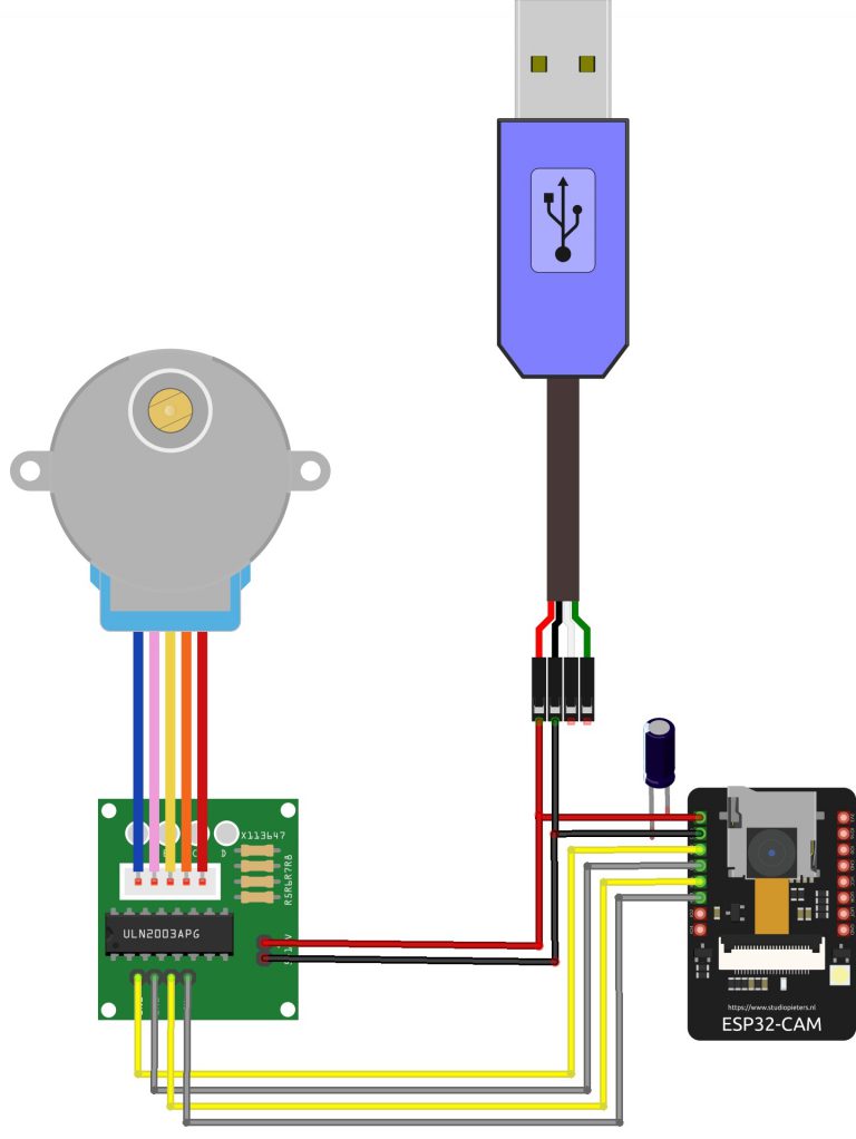 ESP32-CAM – Software | IoT